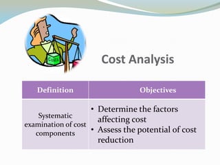 Value creation procurement role in supply chains | PDF