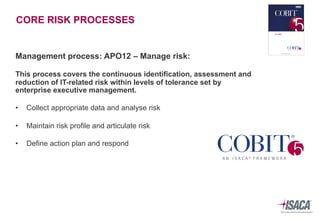 Value creation through optimising risk | PDF