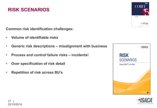 Value creation through optimising risk | PDF