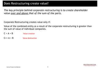 Value Creation Via Divestitures | PPT