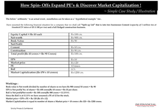 Value Creation Via Divestitures | PPT
