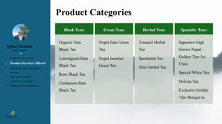 Value Delivery Sequence, BCG matrix and Business Unit Strategy of Nepal ...