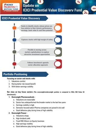 ICICI Prudential - Value Discovery Fund Update | PDF
