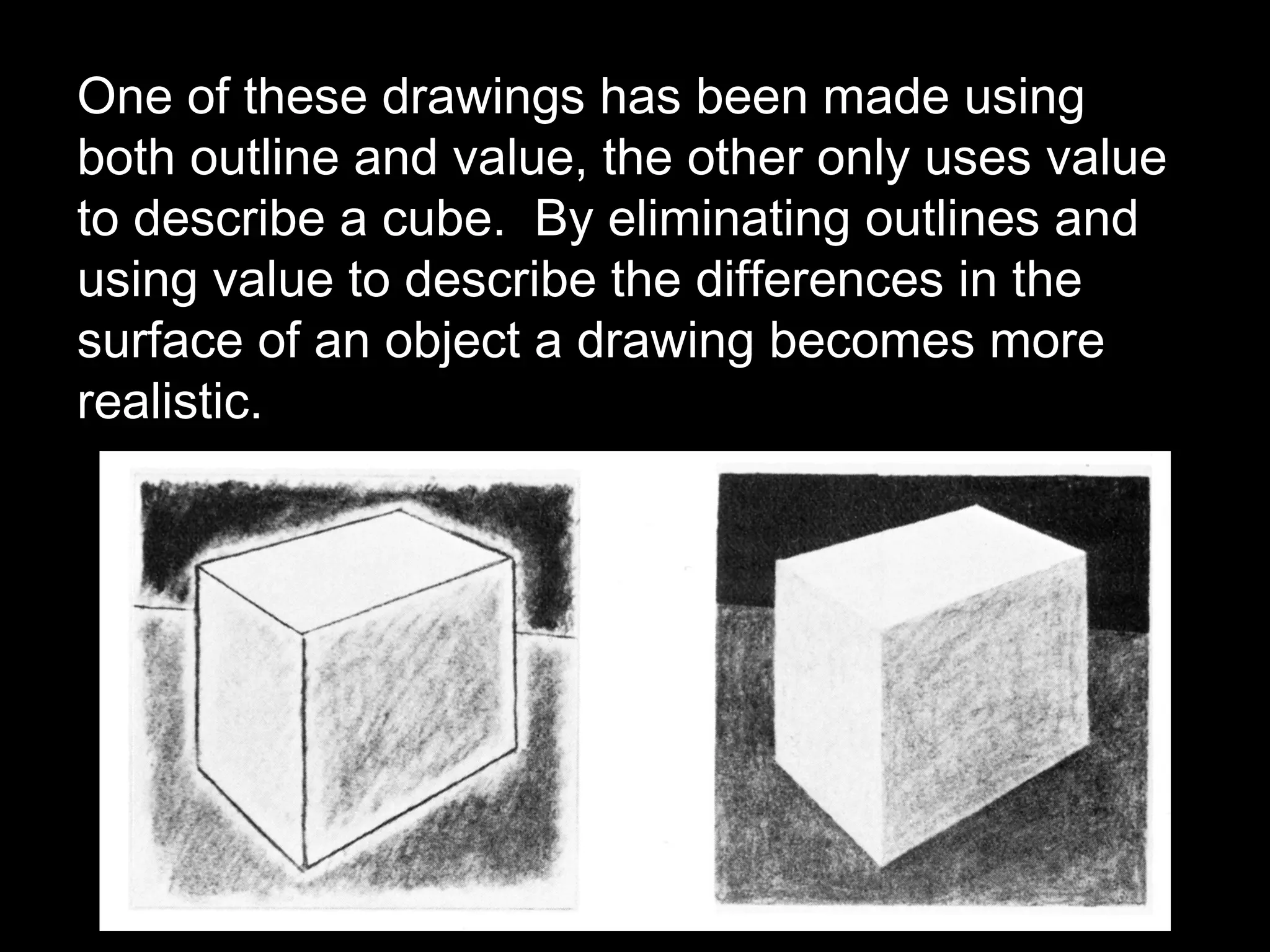 Value drawing | PPT