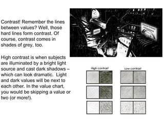 Value drawing | PPT