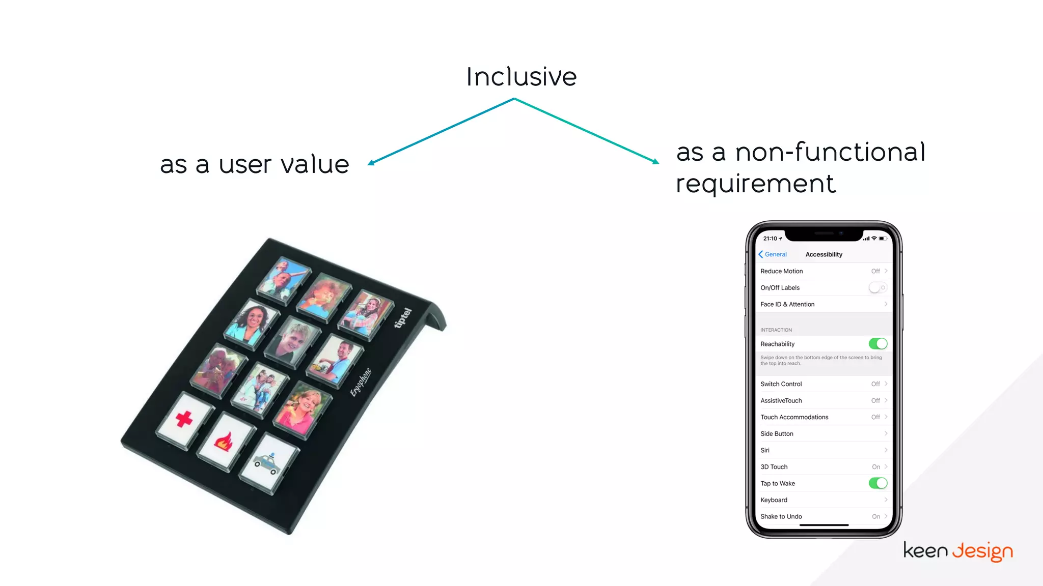 Value driven design / Iwan Cuijpers | PDF | Business | Business and Finance