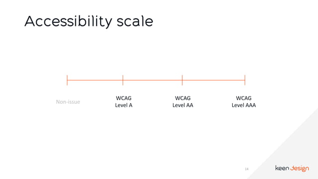 Value driven design / Iwan Cuijpers | PDF | Business | Business and Finance