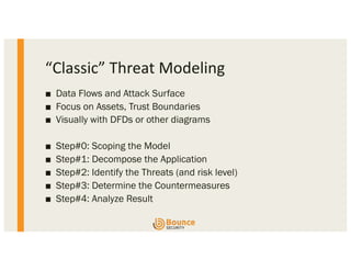 Synopsys Security Event Israel Presentation: Value Driven Threat ...