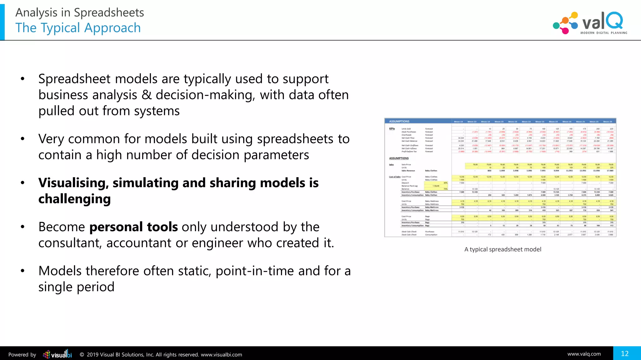 Value driver planning for mining using microsoft power bi webinar | PDF