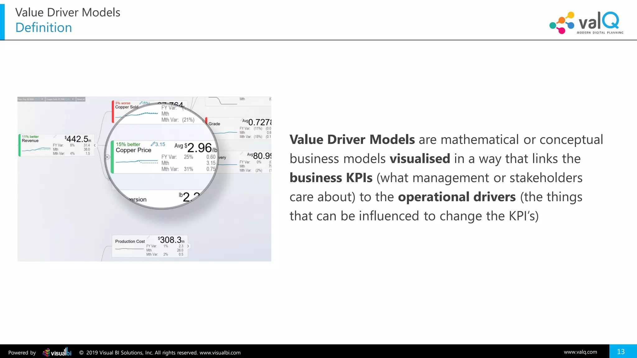 Value driver planning for mining using microsoft power bi webinar | PDF