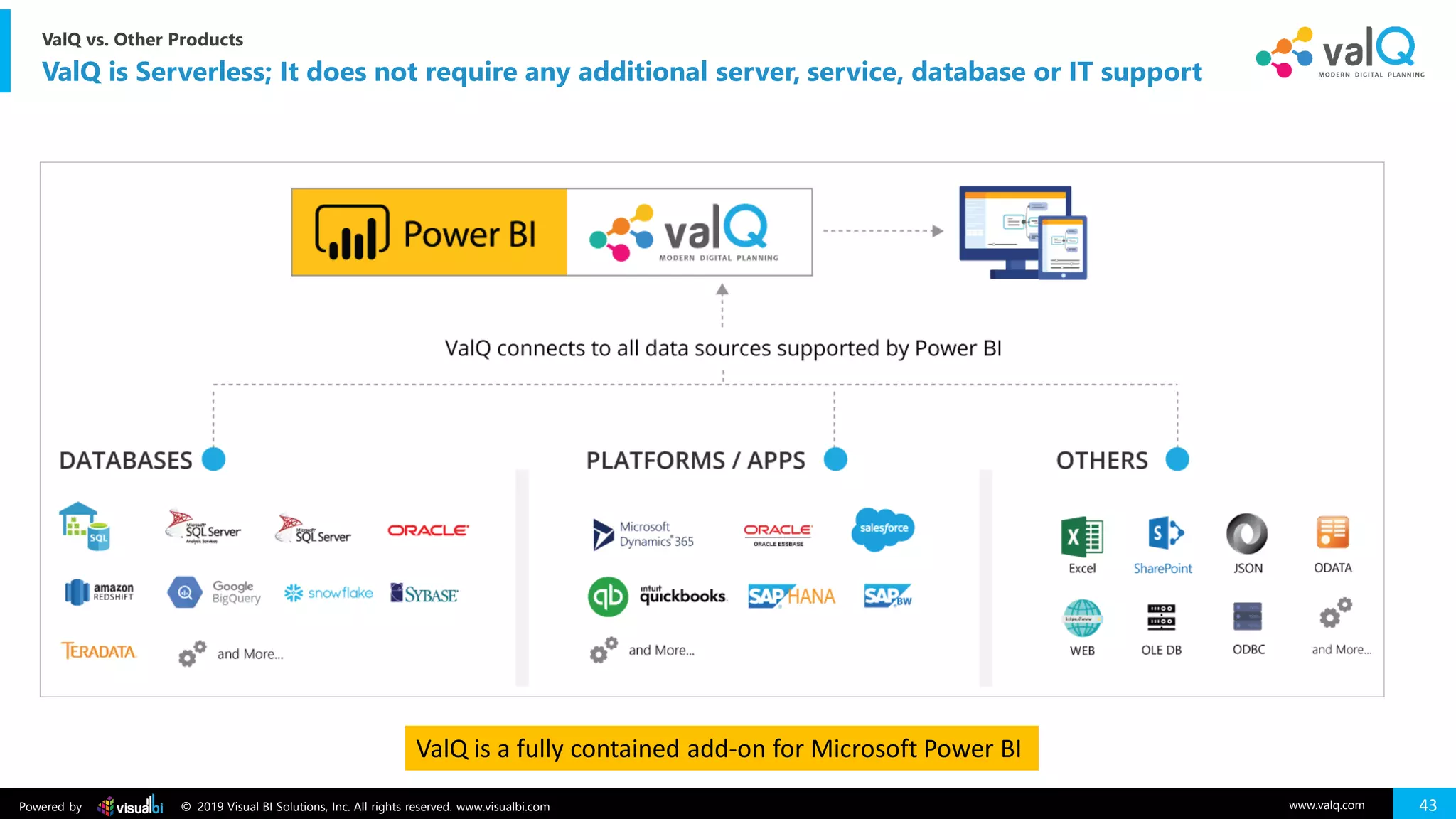 Value driver planning for mining using microsoft power bi webinar | PDF