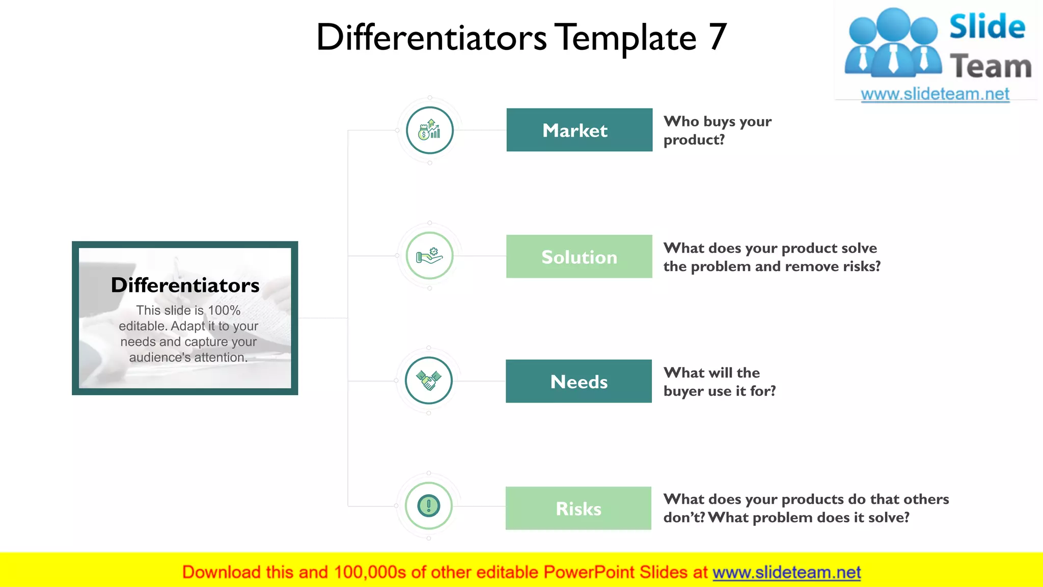 Value Drivers And Key Differentiators PowerPoint Presentation Slides | PDF