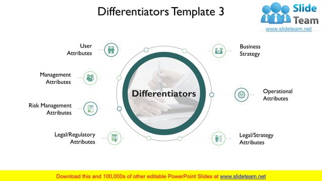 Value Drivers And Key Differentiators PowerPoint Presentation Slides | PDF