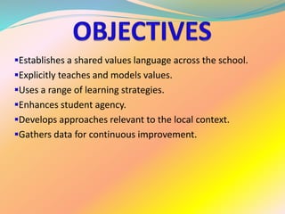 Value education | PPTX