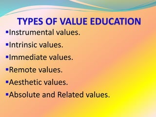 Value education | PPT