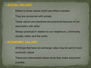 Value_education.ppt
