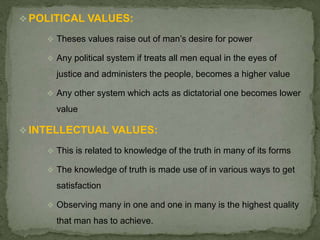 Value_education.ppt