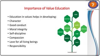 VALUE EDUCATION.ppt