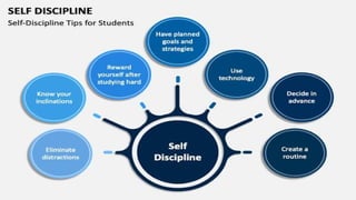Value education - Self discipline and the maintenance of class | PPTX