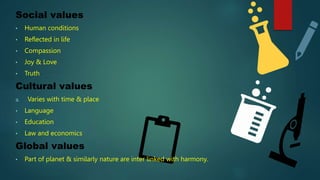 Value Education PPT For BED PPT and pdf. | PPTX