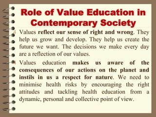Value Education_Unit_I.ppt
