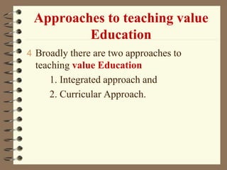 Value Education_Unit_I.ppt