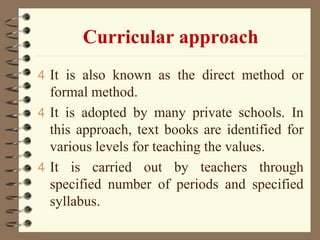 Value Education_Unit_I.ppt