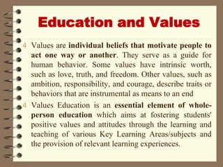 Value Education_Unit_I.ppt