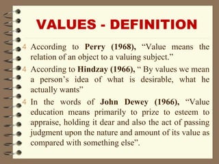 Value Education_Unit_I.ppt