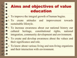 Value Education_Unit_I.ppt