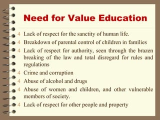 Value Education_Unit_I.ppt