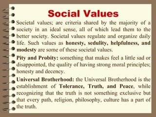 Value Education_Unit_III.ppt