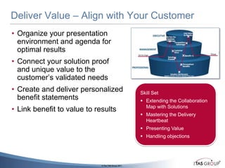 Value Engagement Series from The TAS Group | PPTX