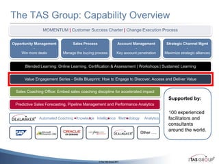 Value Engagement Series from The TAS Group | PPTX