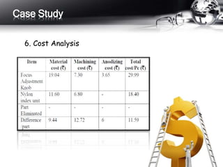 Value Engineering | PDF