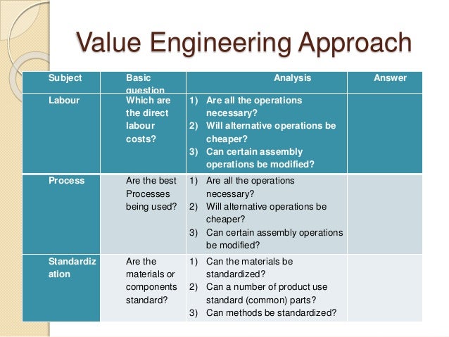 Value engineering