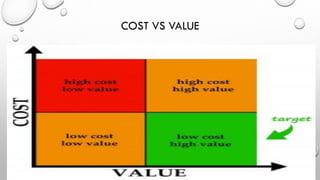 Value Engineering | PDF
