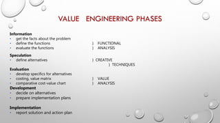 Value Engineering | PDF