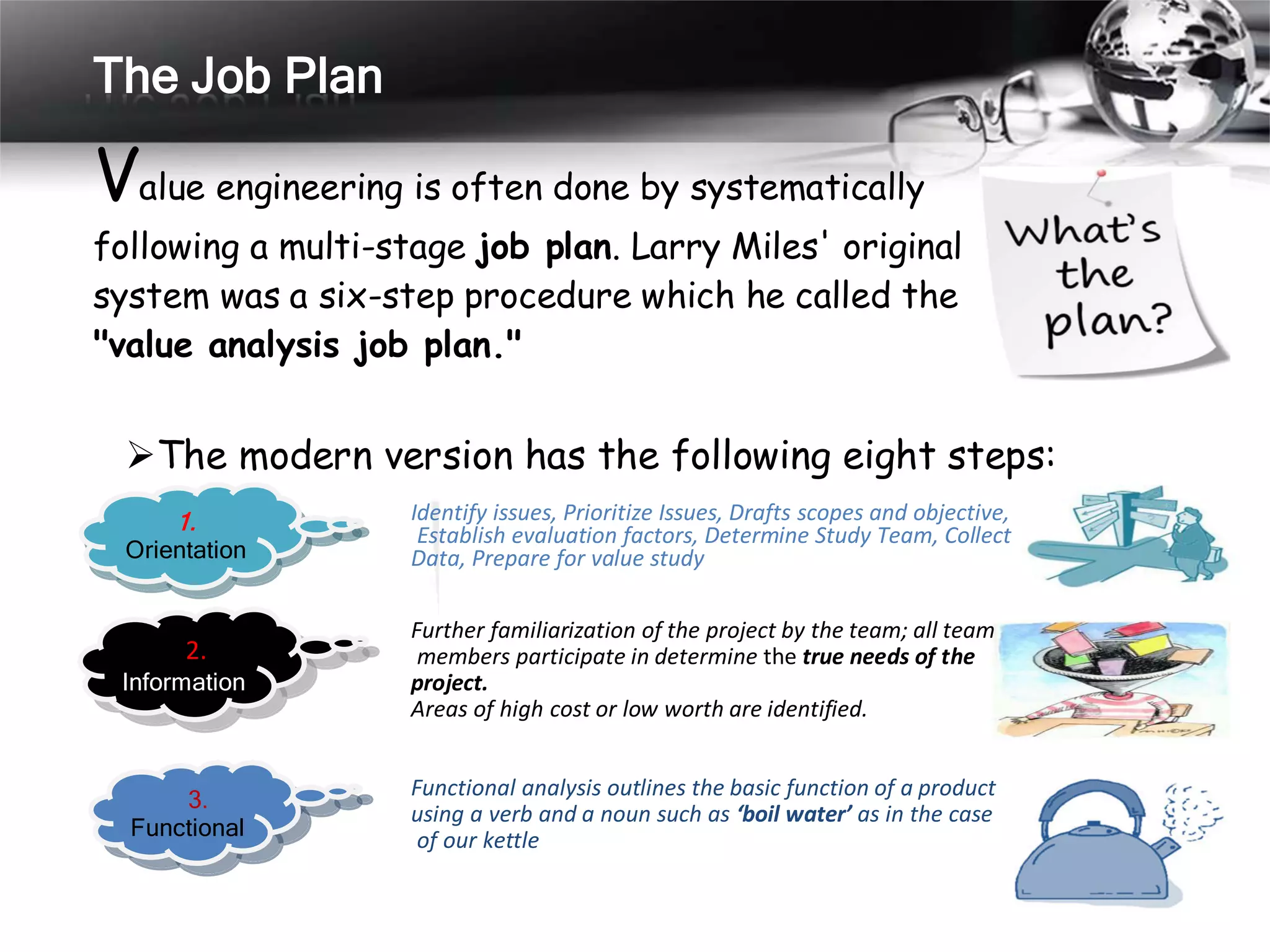 Value engineering | PPT