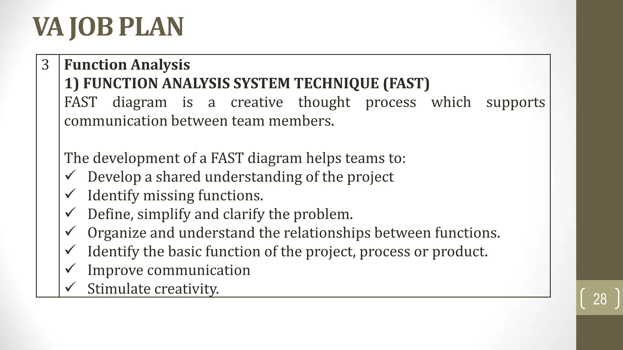 Value Engineering and value analysis with example | PPT