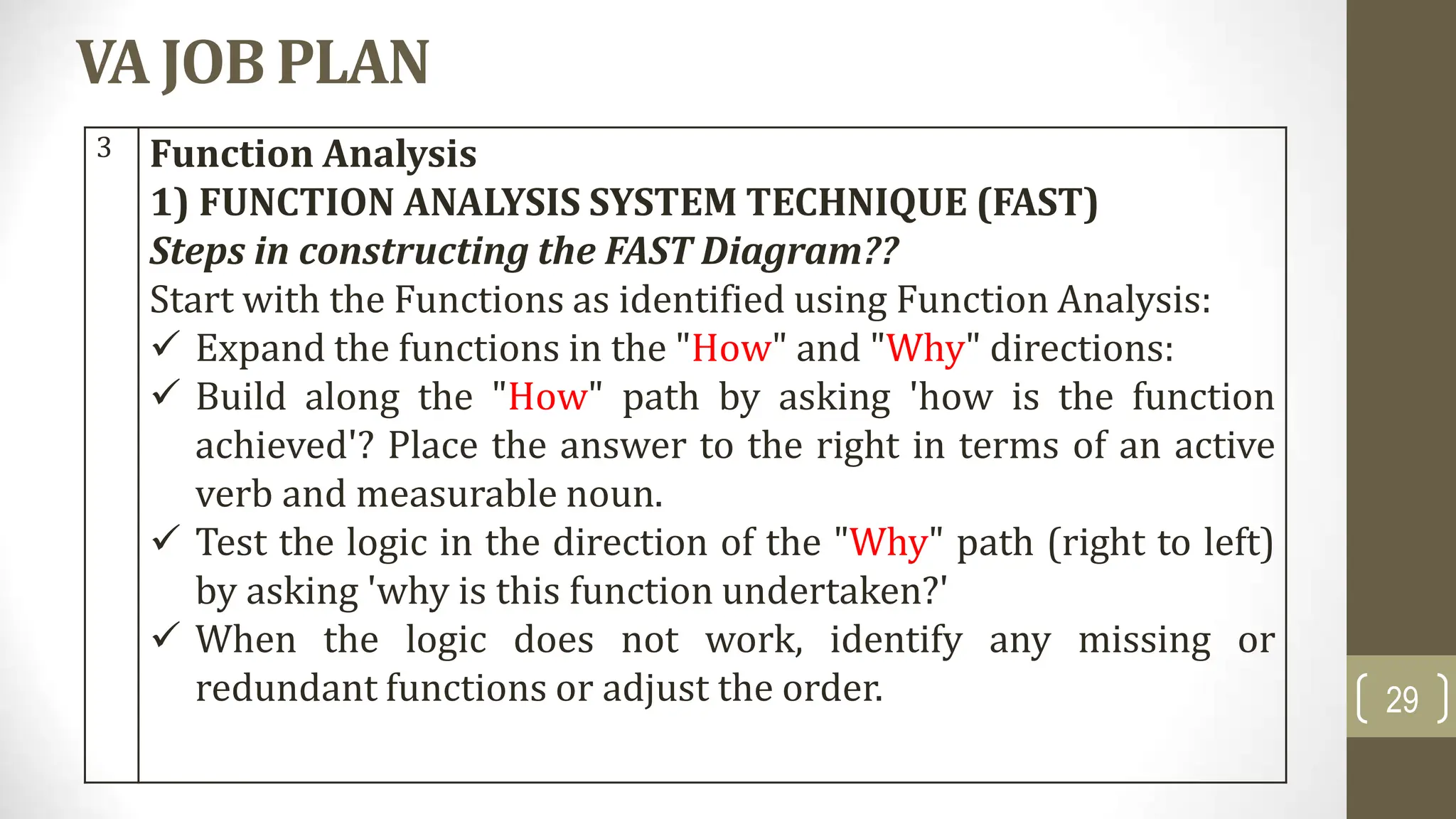 Value Engineering and value analysis with example | PPT