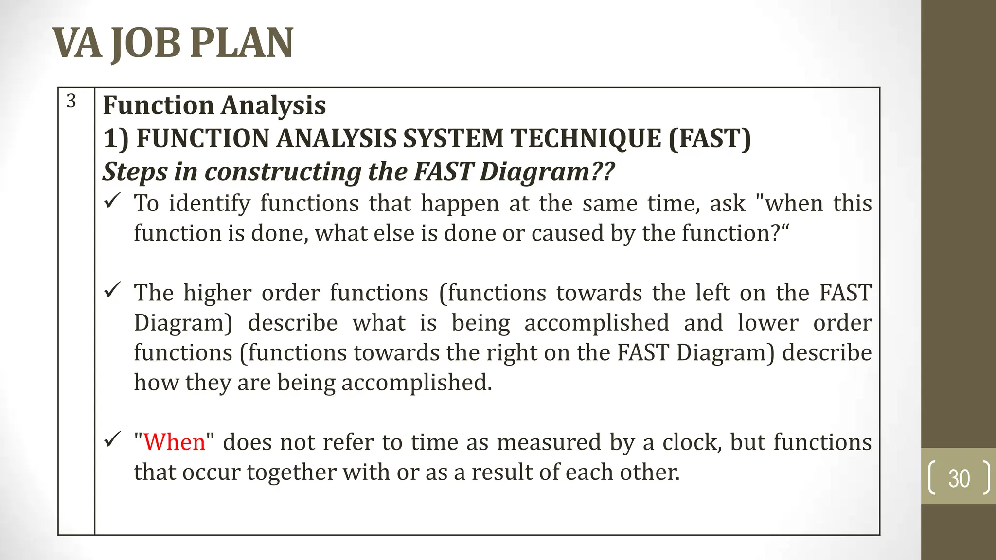 Value Engineering and value analysis with example | PPT