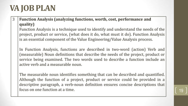 Value Engineering and value analysis with example | PPT