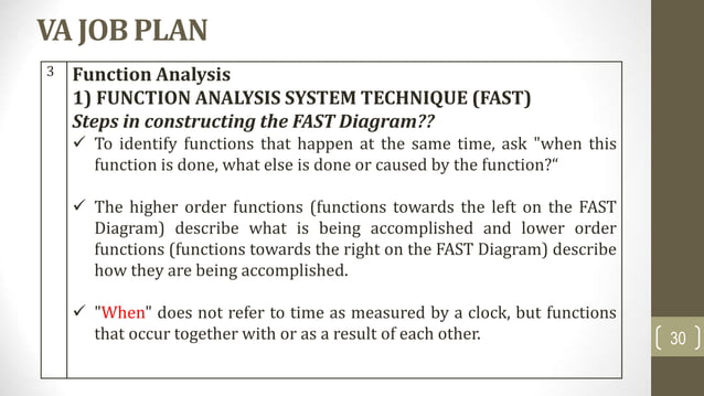 Value Engineering and value analysis with example | PPT