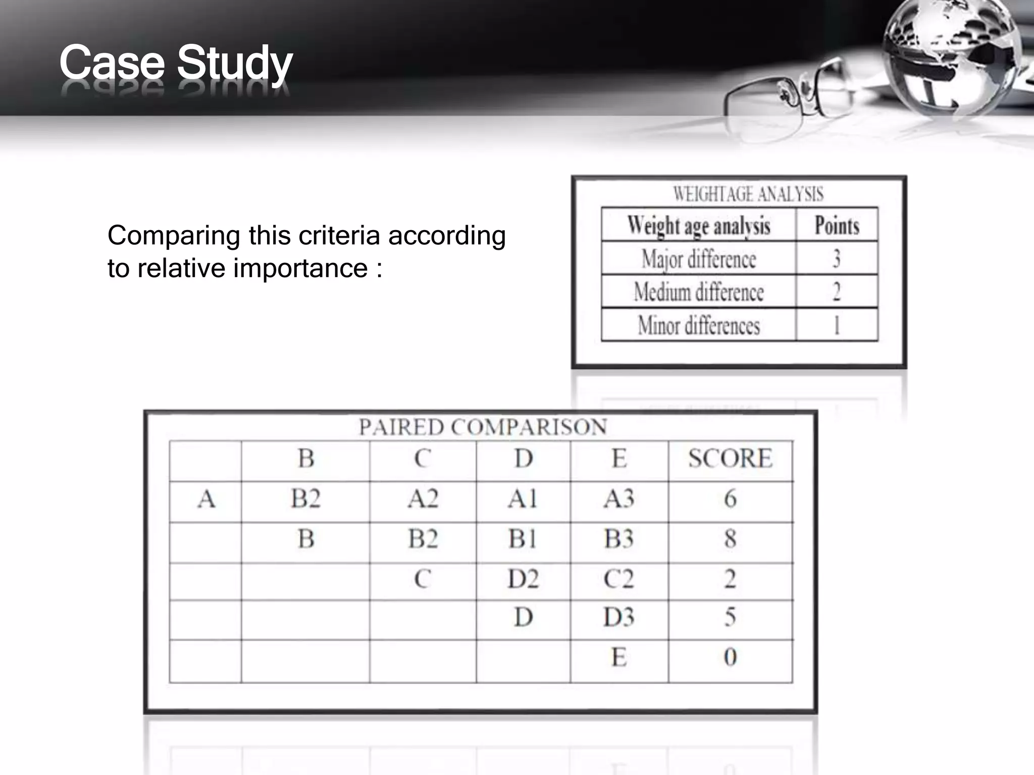 value engineering--conversion- Copy.pdf