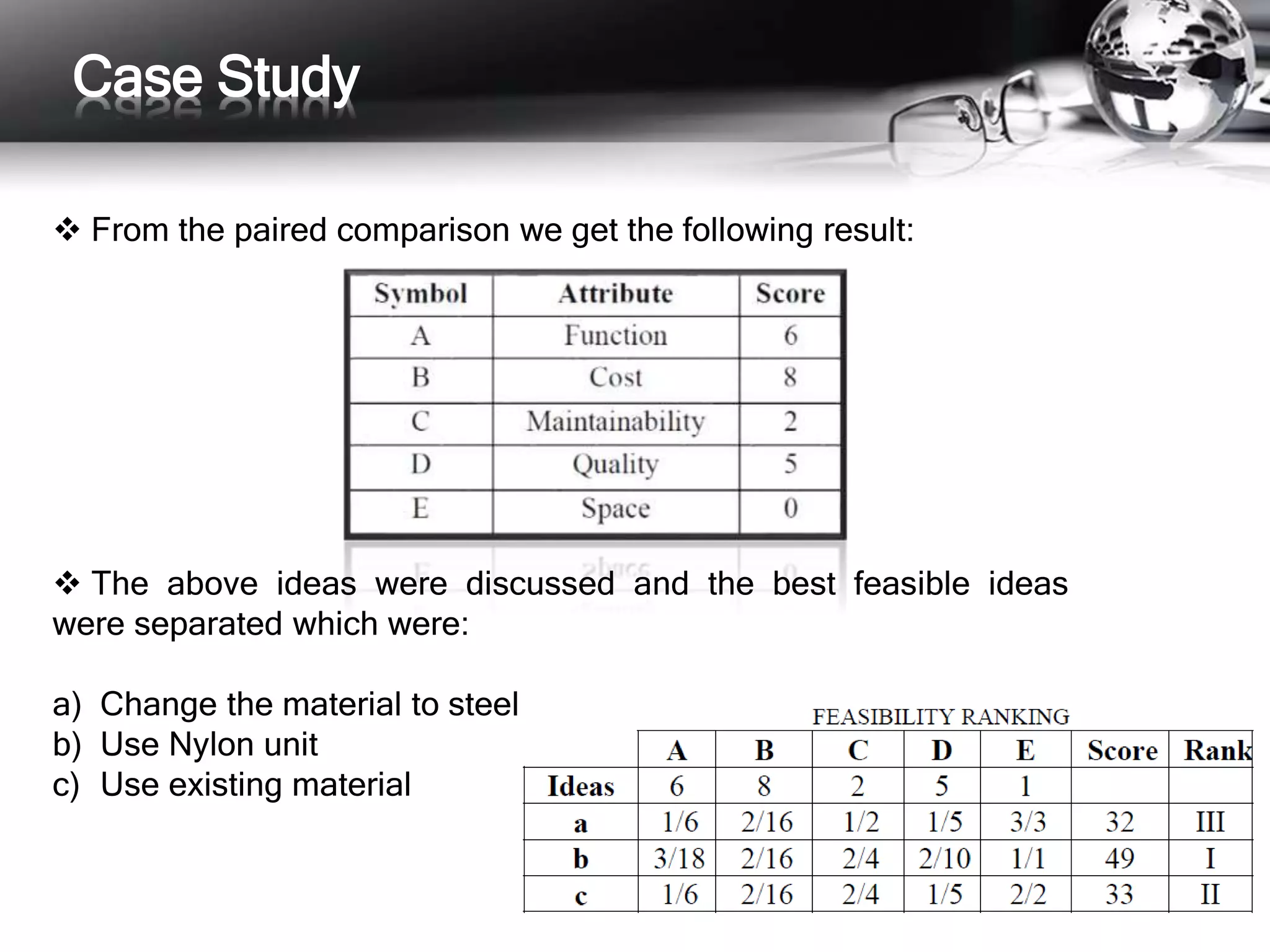 value engineering--conversion- Copy.pdf