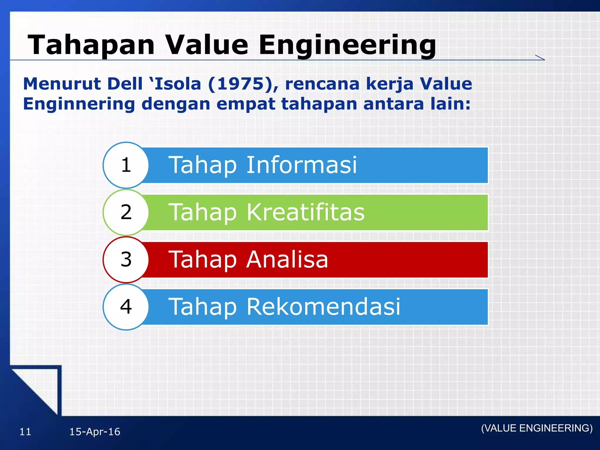 Value engineerinG | PPTX