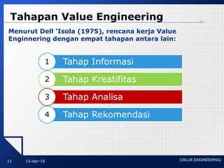 Value engineerinG | PPTX