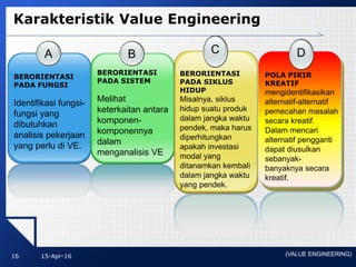Value engineerinG | PPTX