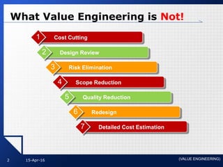 Value engineerinG | PPTX